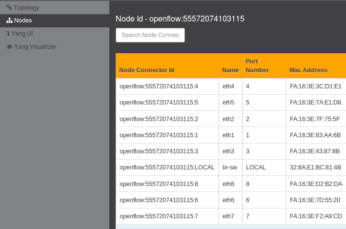 使用OpenDaylight界面下发流表_设计流表项,使数据包只能按照主机1=>主机2=>主机3的方向发送,反向的数据包会被丢_胖亚亚的博客 ...